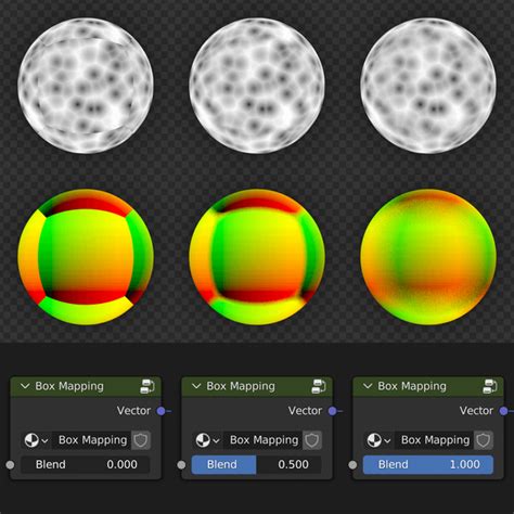 The Procedural Box Mapping Node From The Procedural Mapping Node Group Library Available On