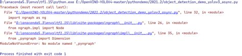 Run Object Detection Demo Yolov Async Py Issue TNTWEN OpenVINO YOLOV GitHub