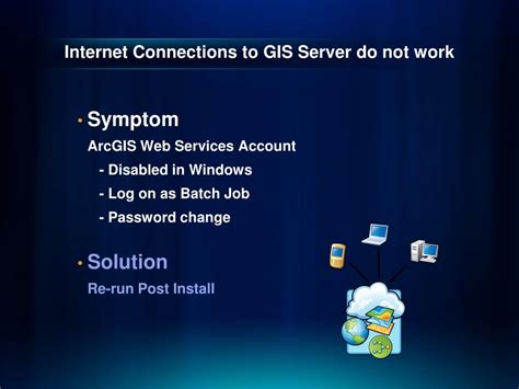 PPT Tips Tricks For Troubleshooting ArcGIS Server 10 Issues PowerPoint Presentation ID 6721356