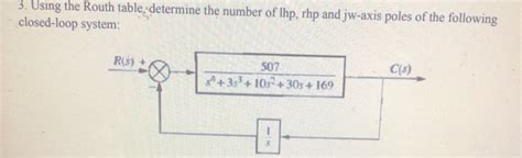 Solved 3 Using The Routh Table Determine The Number Of