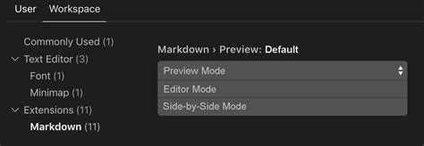 Markdown Pre View Default Options · Issue 82331 · Microsoftvscode · Github