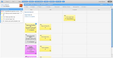 15 Free Agile Project Management Tools For Your Scrum Team Techicy