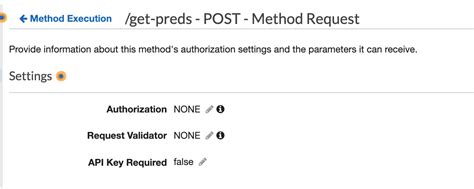 amazon web services aws api gateway { message missing