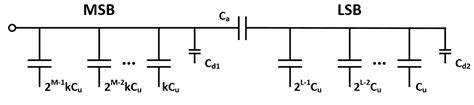 cdac capacitor analysis analog ic知识库