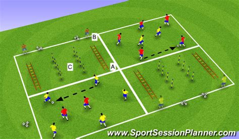 Football Speed And Agility Drills