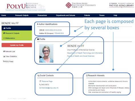 Dspace Standard Data Model And Dspace Cris Ppt