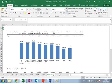 Company Valuation Excel Model Eloquens