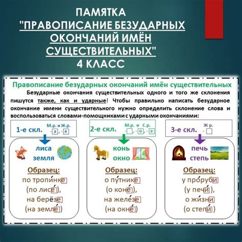Памятка Правописание безударных окончаний имён существительных 4 класс