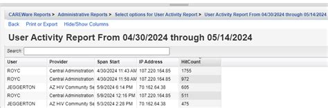 User Activity Report JProg Support User Activity Report JProg Support