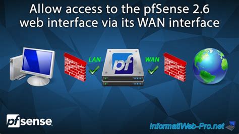 Allow Access To The Pfsense 26 Web Interface Via Its Wan Interface