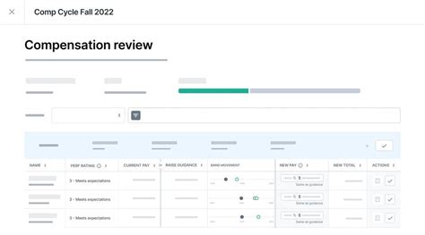 People Success Platform Performance And Engagement Software Lattice