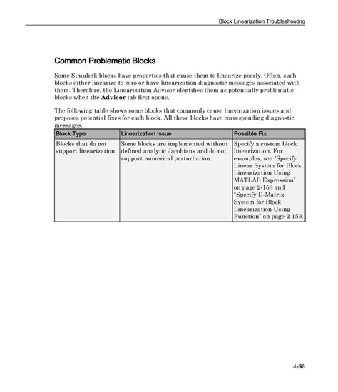 Simulink Control Design 55 Common Problematic Blocks Some Simulink Blocks Have Properties