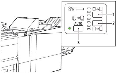 Interface Decurler Module Idm Overview