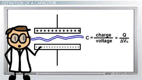 Definition Of Capacitor In Series