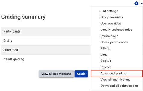 Use Moodle Marking Guides Learning And Teaching Teach Hq