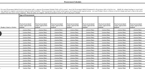 Procurement Schedule Template Prntbl Concejomunicipaldechinu Gov Co
