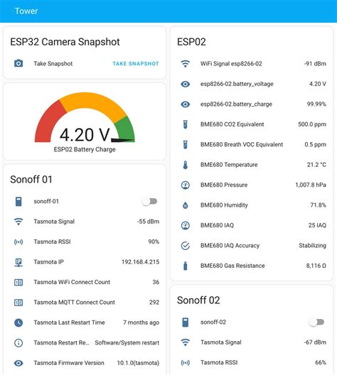 Iot Stack On Raspberry Pi Full Upgrade Procedure Dev Community