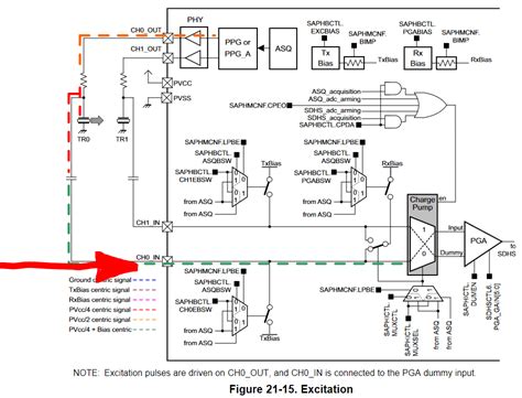 MSP430FR6047 MUX And USS PGA Impedance MSP Low Power Microcontroller Forum MSP Low Power