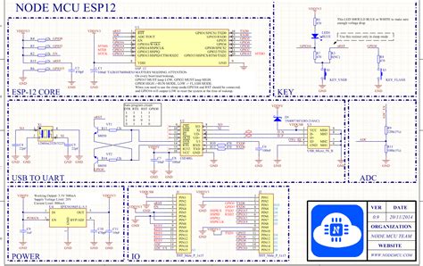 Introduction To Nodemcu V3 The Engineering Projects
