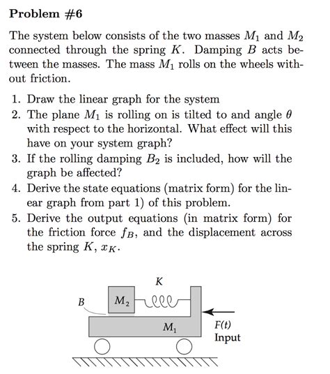 The System Below Consists Of The Two Masses M 1 And