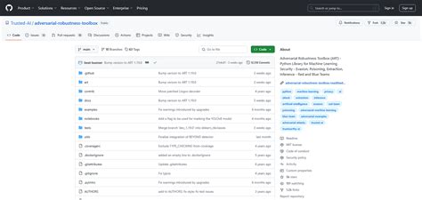 31 Best Tools For Red Teaming 2025 Mitigating Bias Ai