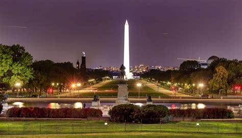 Historic Landmarks In Washington Dc