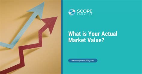 Supply Chain Salaries By Experience Level 2026 Scope Salary Guide
