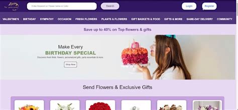 Building Dynamic And User Friendly Websites By Aparnasingh26 Fiverr