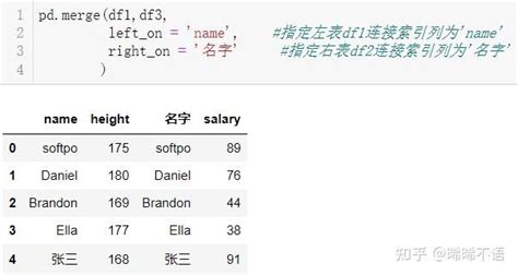 pandas数据分析库（五）：数据集成 知乎
