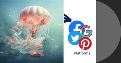 list ai api dev curated by ralf kluth medium