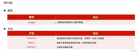 JavaScript零基础进阶 详解 CSDN博客