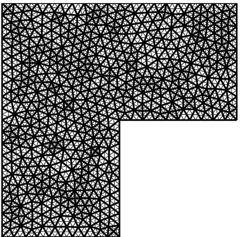 fine and coarse meshes for the laplace problem in a l shaped domain