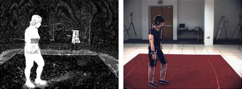 Figure 1 From Physics Based Human Pose Tracking Semantic Scholar