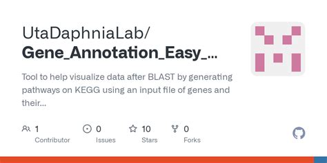 Github Utadaphnialabgeneannotationeasyviewer Tool To Help