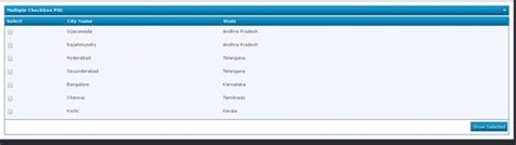 How To Show Checkboxes In A Readonly Listview And Select The Row On Click Of Checkbox Uncode K2