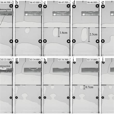 Fracture Intersection Flow Visualization System A Experimental Download Scientific Diagram
