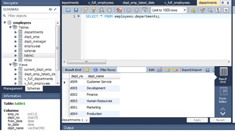 Mysql