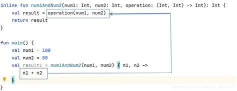 Kotlin学习之高阶函数和内联函数kotlin 高阶函数 内联函数 Csdn博客