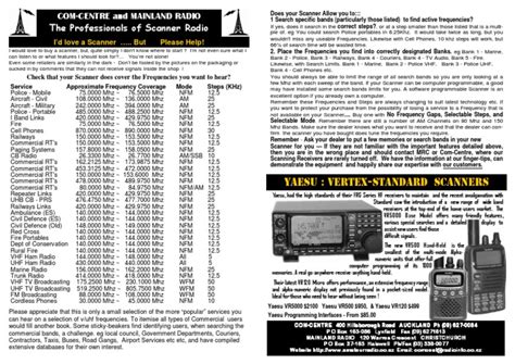 Scanner Frequencies Pdf
