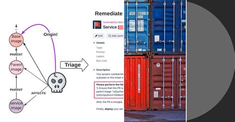 List Golang Curated By Jesus Sandoval Medium