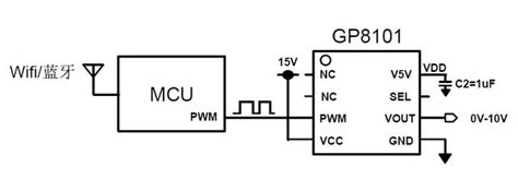 gp8101pac芯片使用及隔离应用 zxm8513的博客 csdn博客 pac芯片