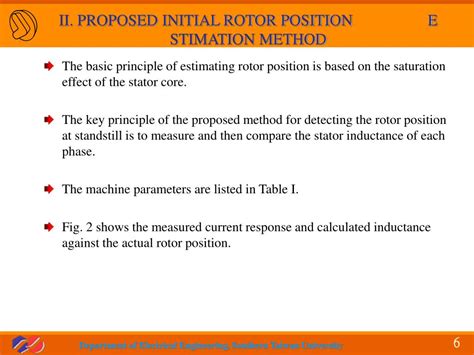 Ppt Initial Rotor Position Estimation For Sensorless Brushless Dc
