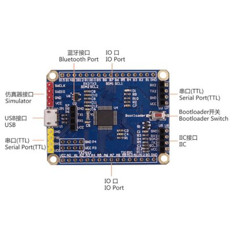 برد توسعه Stm32f103c8t6 برد توسعه Stm32f103c8t6