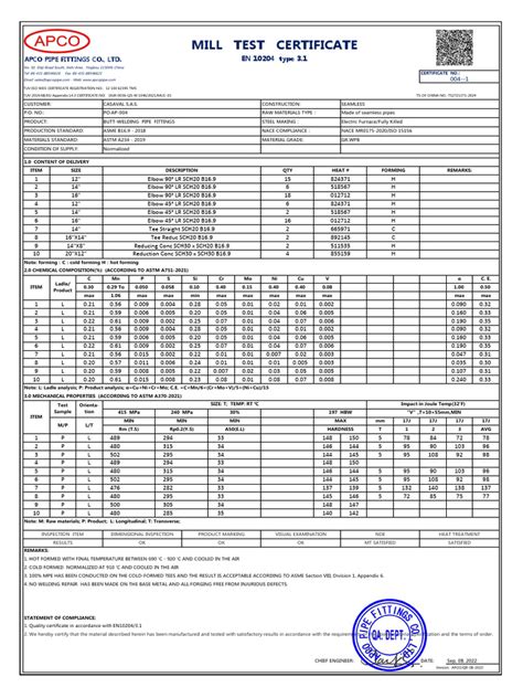 Mill Test Certificate For Pipe Fittings Pdf Pipe Fluid Conveyance
