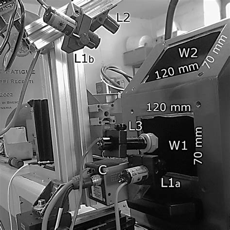 Vision Based Measurement System Assembled In The Rcf Test Bench Download Scientific Diagram