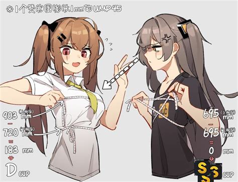 Foto De Perfil Casal Personagens De Anime Comunism