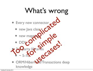 Nosql From Java Developer Pov PPT