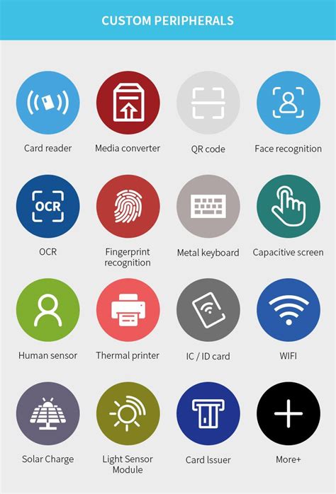 중국의 좋은 가격 셀프 체크 아웃 지불 키오스크 제조업체 공급 업체