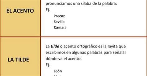 Differences Between Tilde And Accent