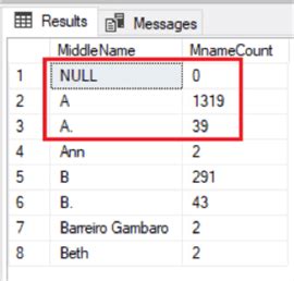 SQL COUNT Code Examples
